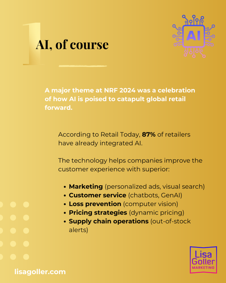 2024 Retail Tech Trends – Lisa Goller Marketing | Strategy | Content | Project management
