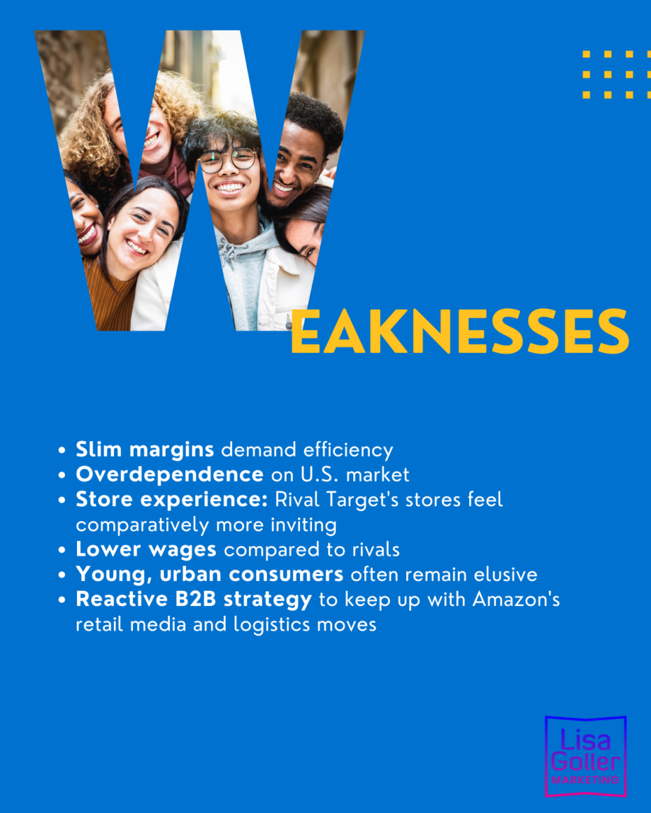 Walmart SWOT Analysis 2024 – Lisa Goller Marketing | Strategy | Content ...