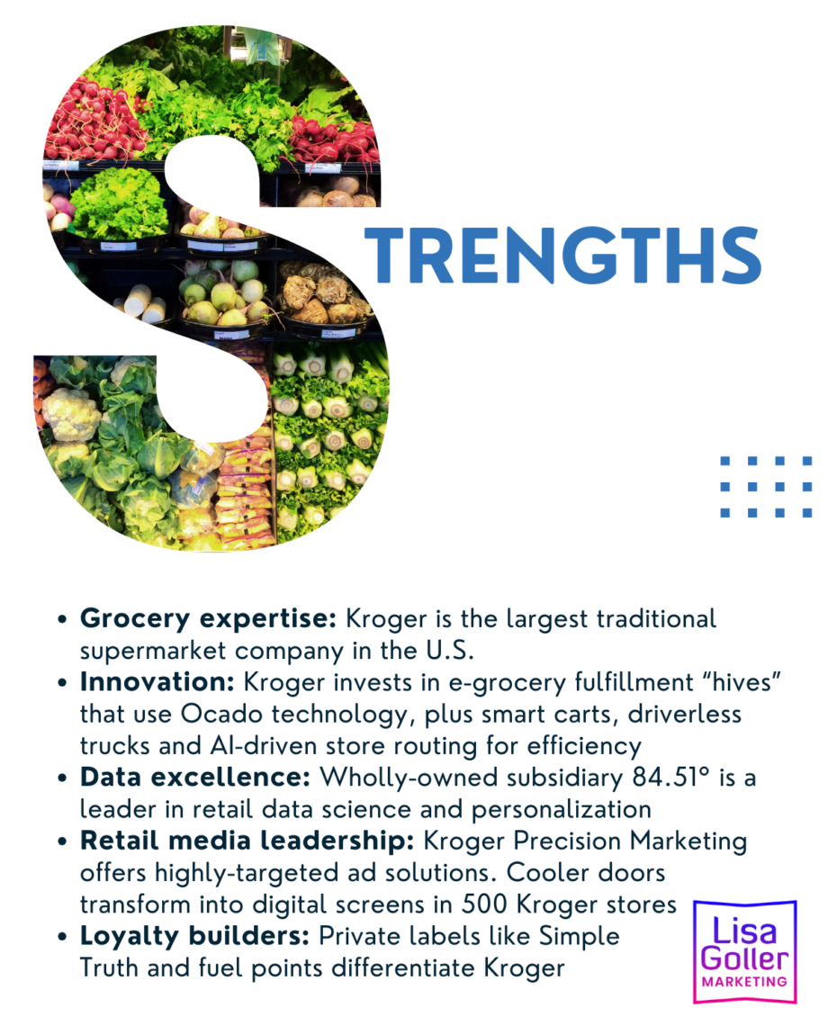 Kroger SWOT Analysis 2024 – Lisa Goller Marketing | Strategy | Content ...