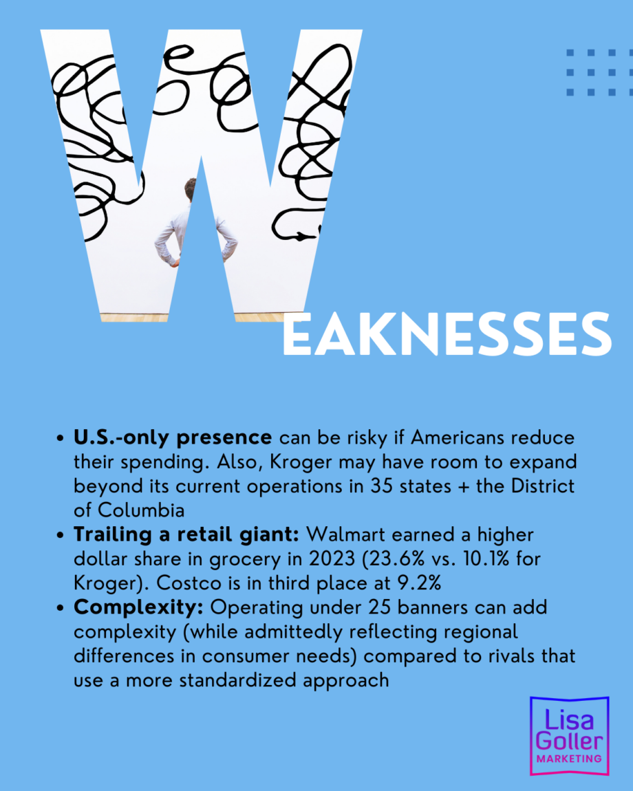 Kroger SWOT Analysis 2024 – Lisa Goller Marketing | Strategy | Content ...