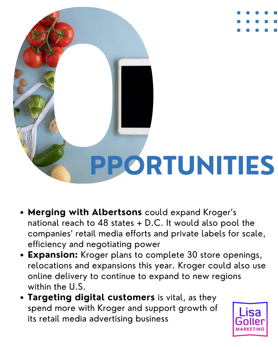 Kroger SWOT Analysis 2024 – Lisa Goller Marketing | Strategy | Content ...