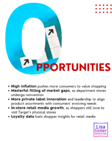 Target SWOT Analysis 2024 – Lisa Goller Marketing | Strategy | Content ...