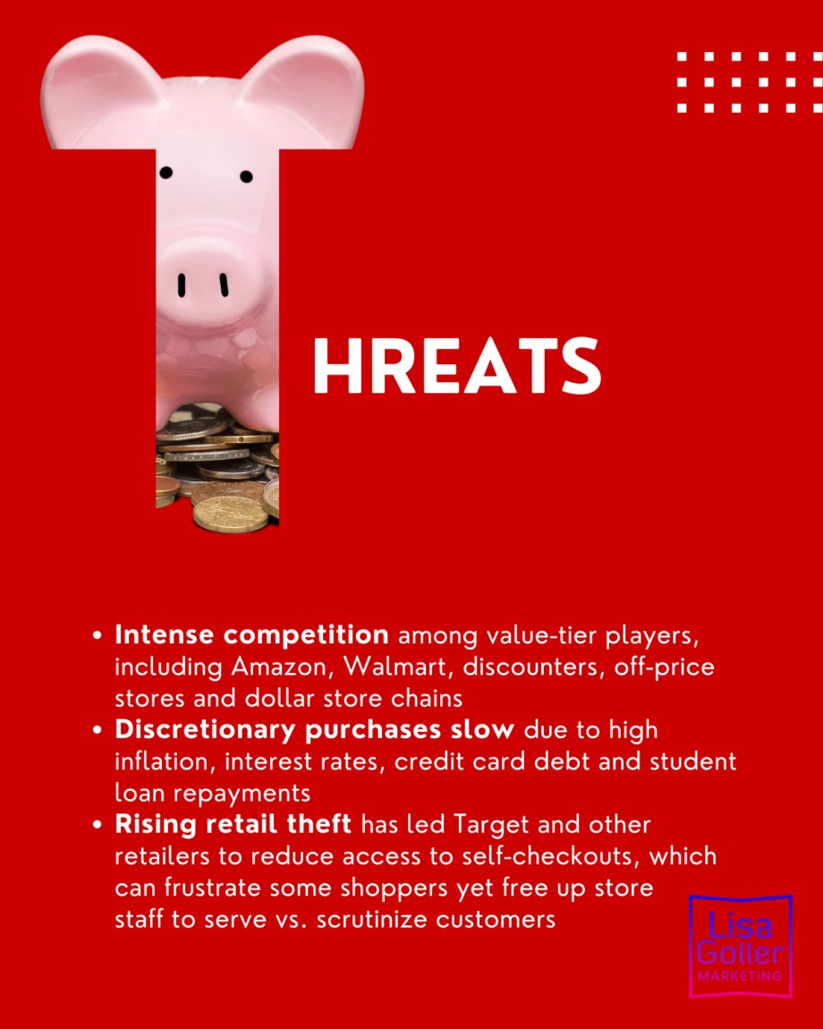 Target SWOT Analysis 2024 – Lisa Goller Marketing | Strategy | Content ...