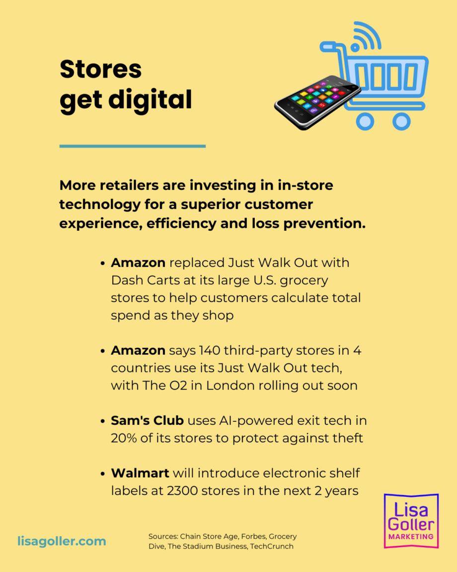 Q2 2024 Top Retail Trends – Lisa Goller Marketing | Strategy | Content | Project management