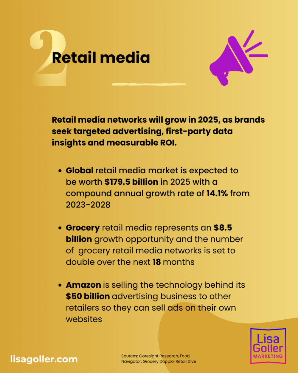 2025 Retail Tech Trends – Lisa Goller Marketing | Strategy | Content ...