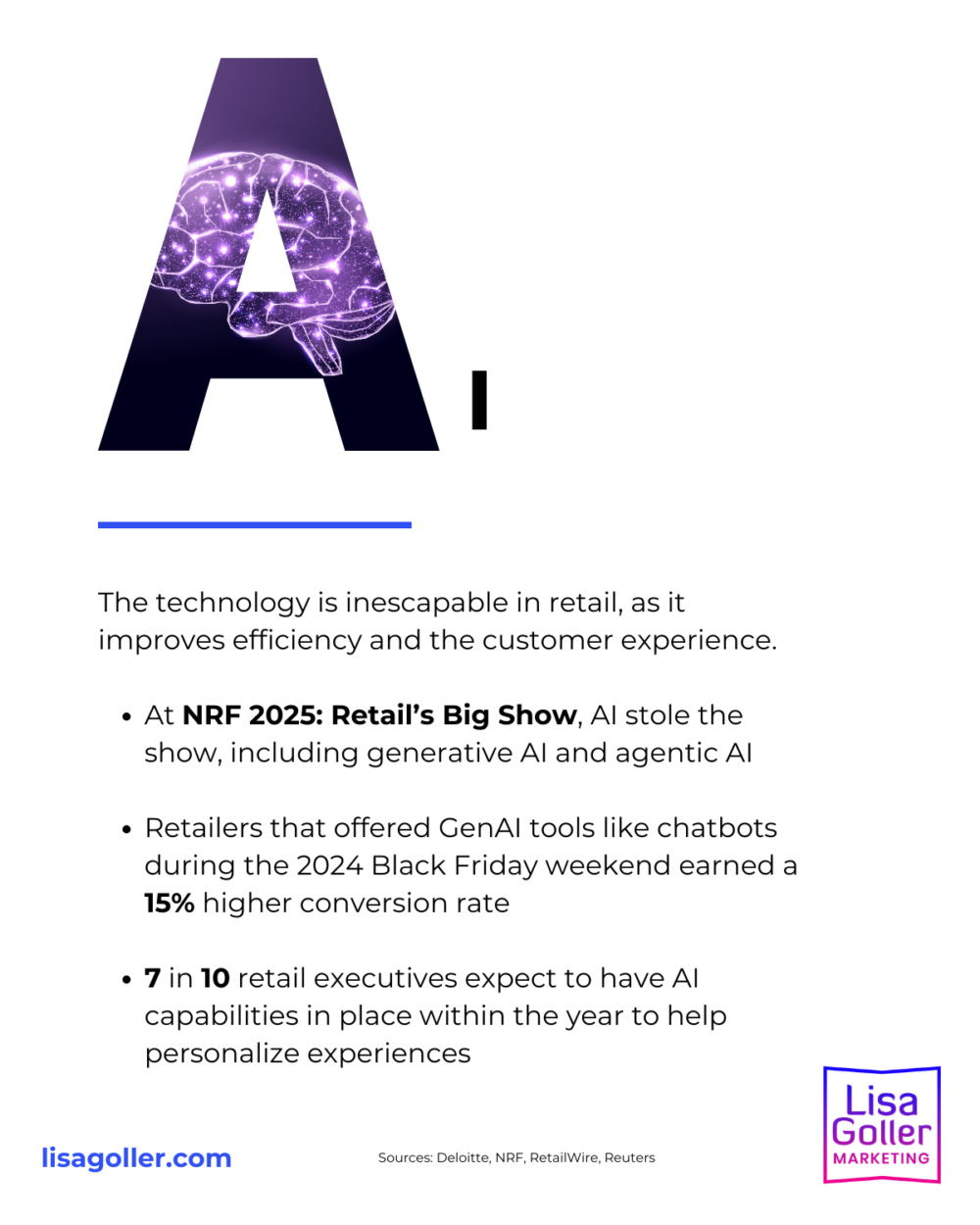 2025 Retail Strategy Trends – Lisa Goller Marketing | Strategy ...